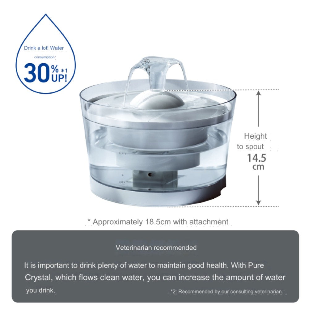 GEX Pure Crystal Glassy R Cat Drinking Fountain 1.5L | Kohepets