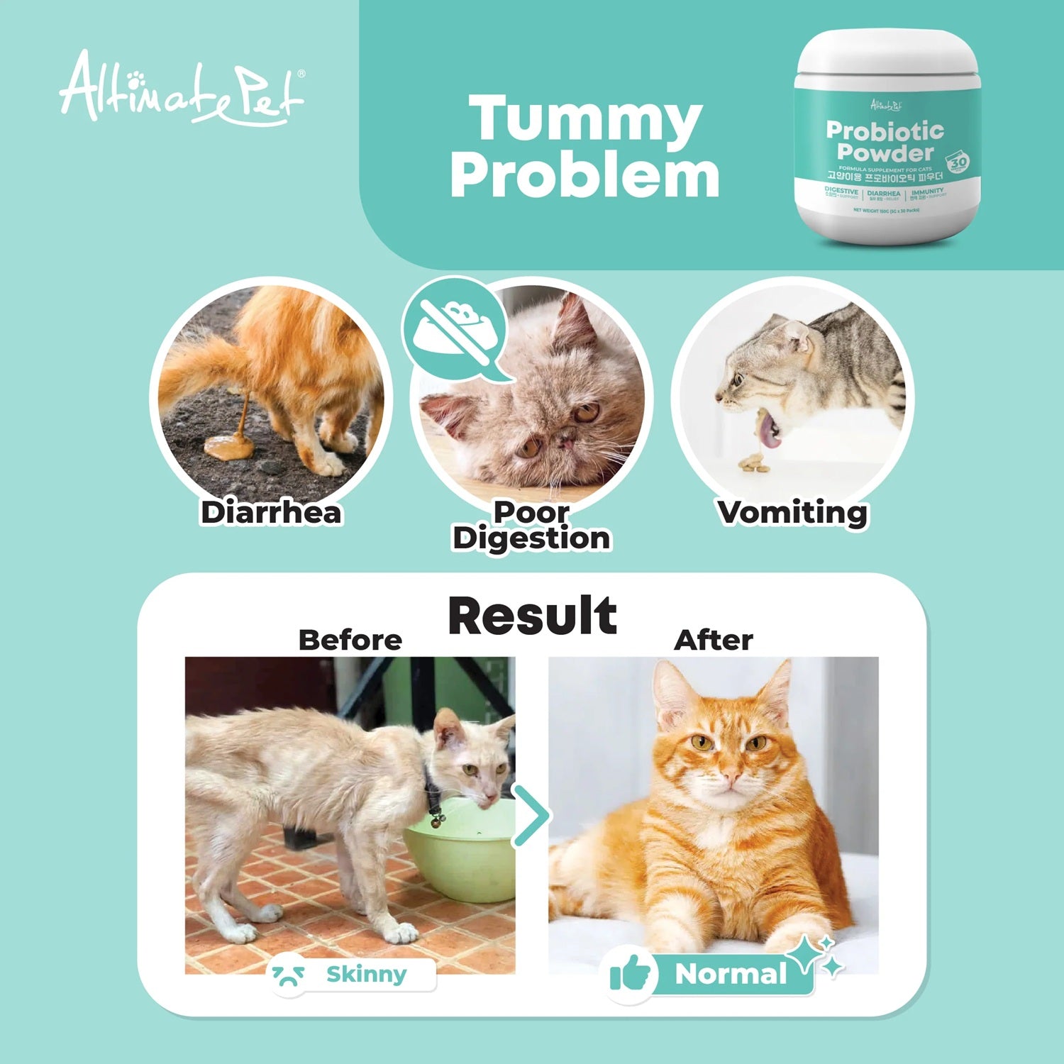 Altimate Pet Probiotics Powder Supplement For Cats and Kittens | Kohepets