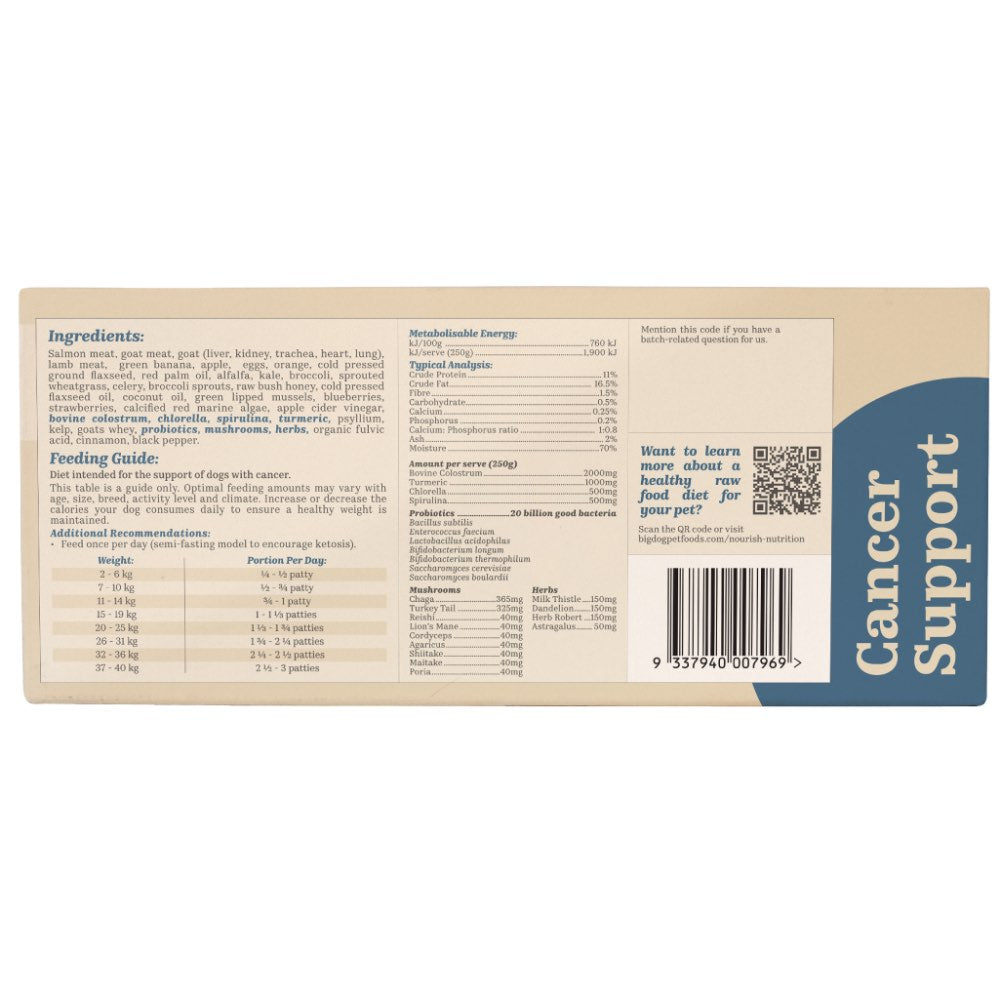 Big Dog Barf Nourish Nutrition Cancer Support Raw Dog Food | Kohepets
